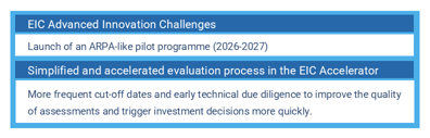 EIC Work Programme 2026 – All Key Updates at a Glance