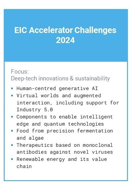EIC Accelerator 2024: Funding for disruptive deep tech start-ups and SMEs