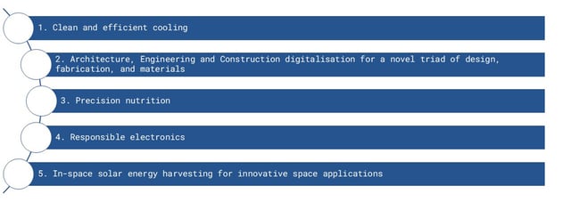 EIC Pathfinder: Making The World A Little Better
