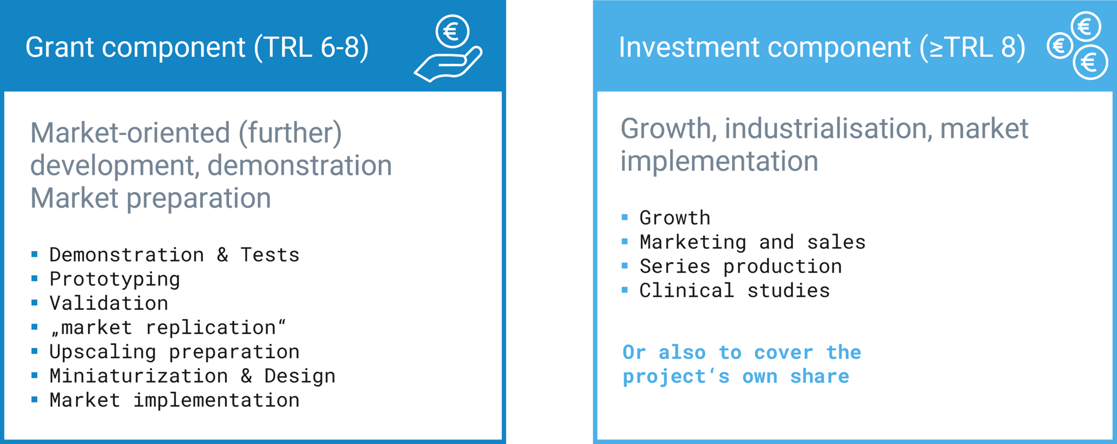 EIC Accelerator: the EU funding programme for start-ups & SMEs | EurA