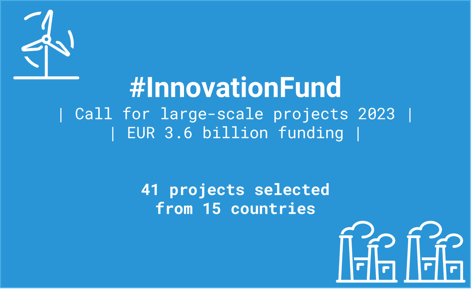 3. Innovation Fund project selection - winners announced - Horizon ...